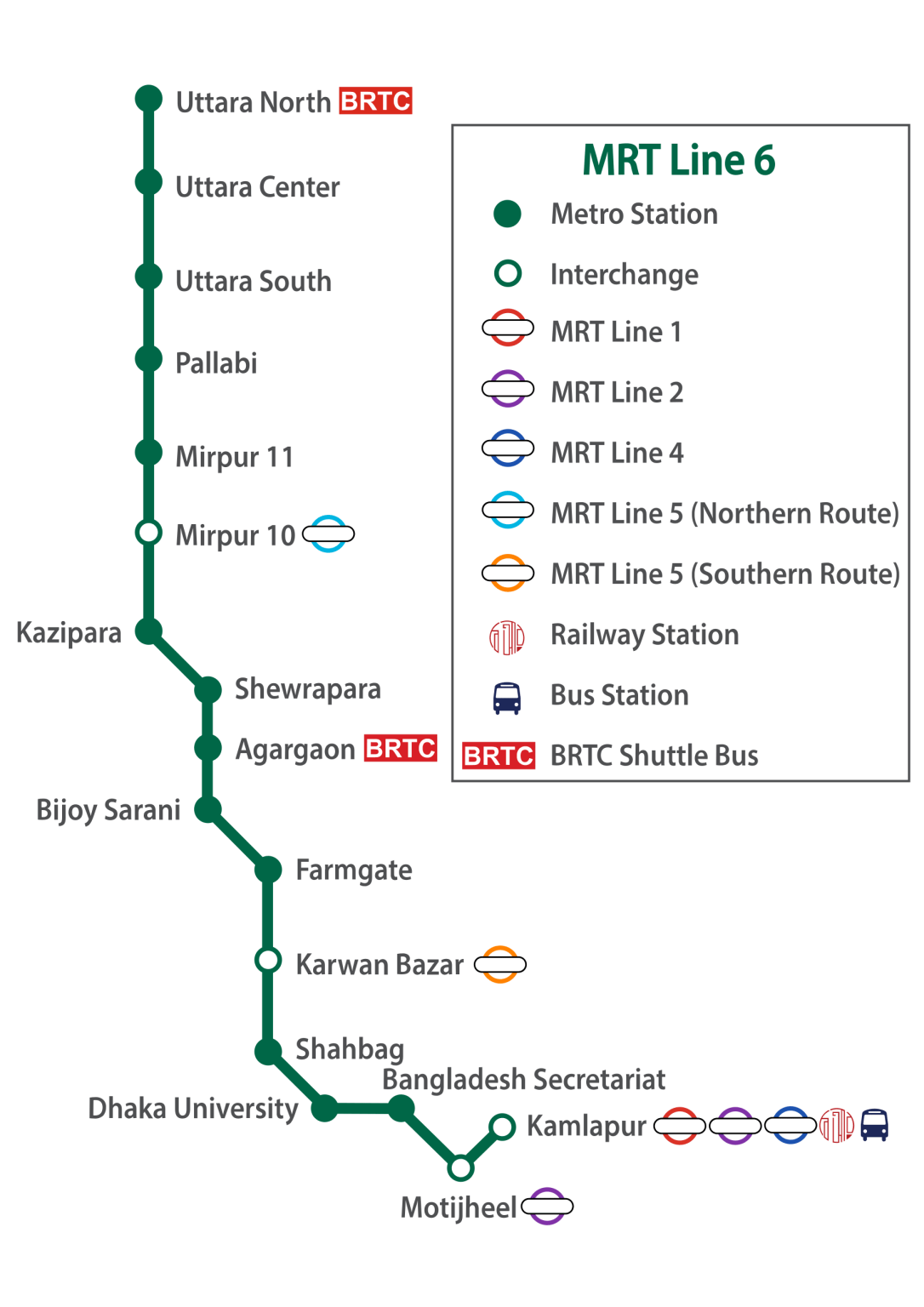 Dhaka Metro Map 2026 — MRT Line 6 official route map (PDF)